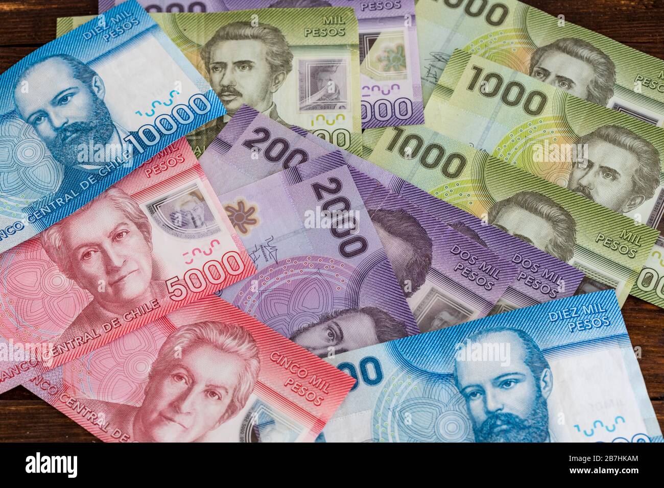 Chile money, peso Stock Photo - Alamy