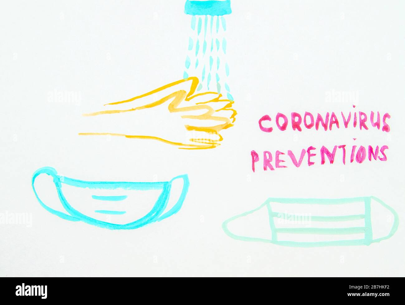 Preventive measures for coronavirus infection. Hand washing and medical ...