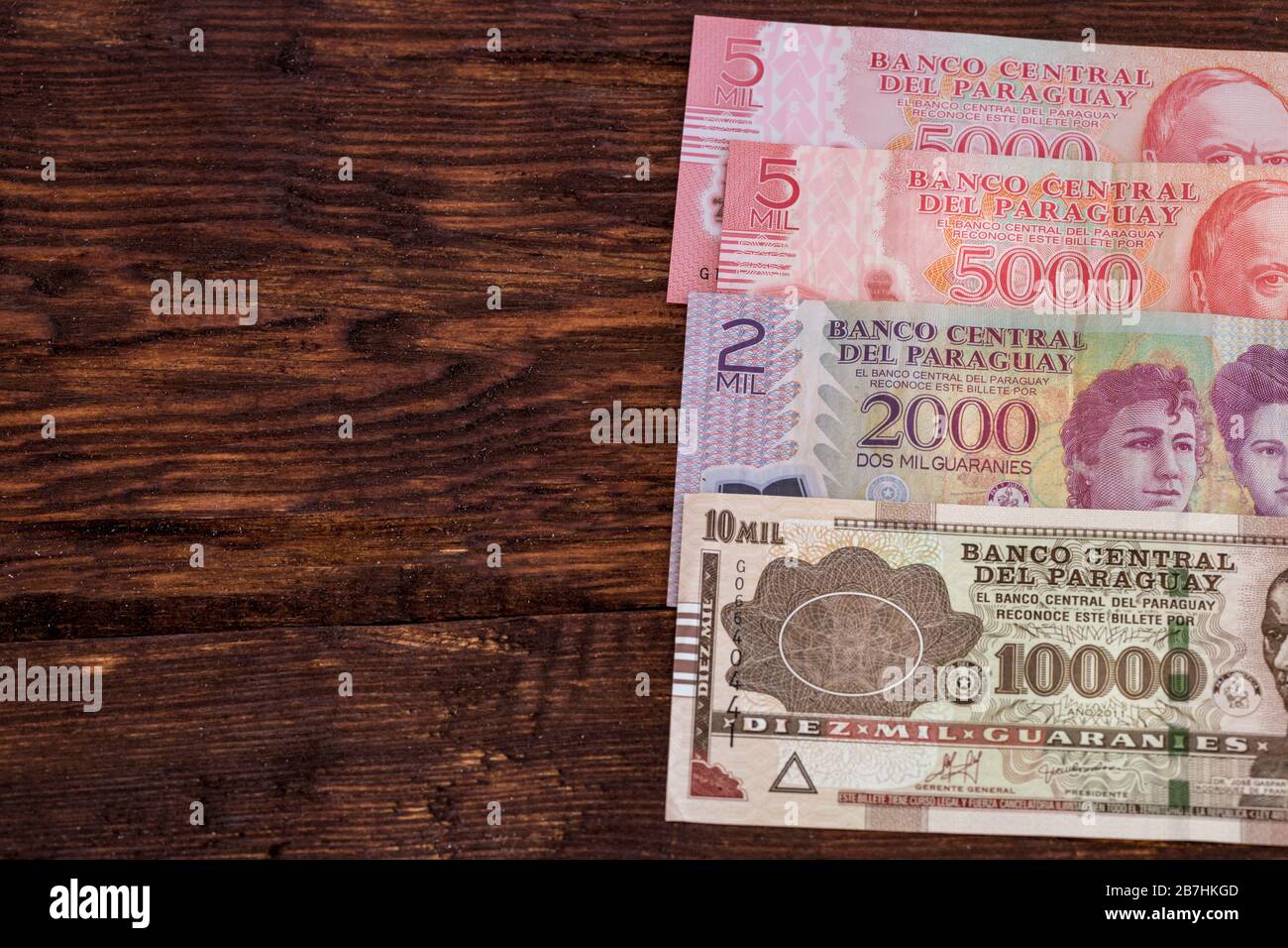 Paraguay money, guaranies banknotes / place for text Stock Photo - Alamy