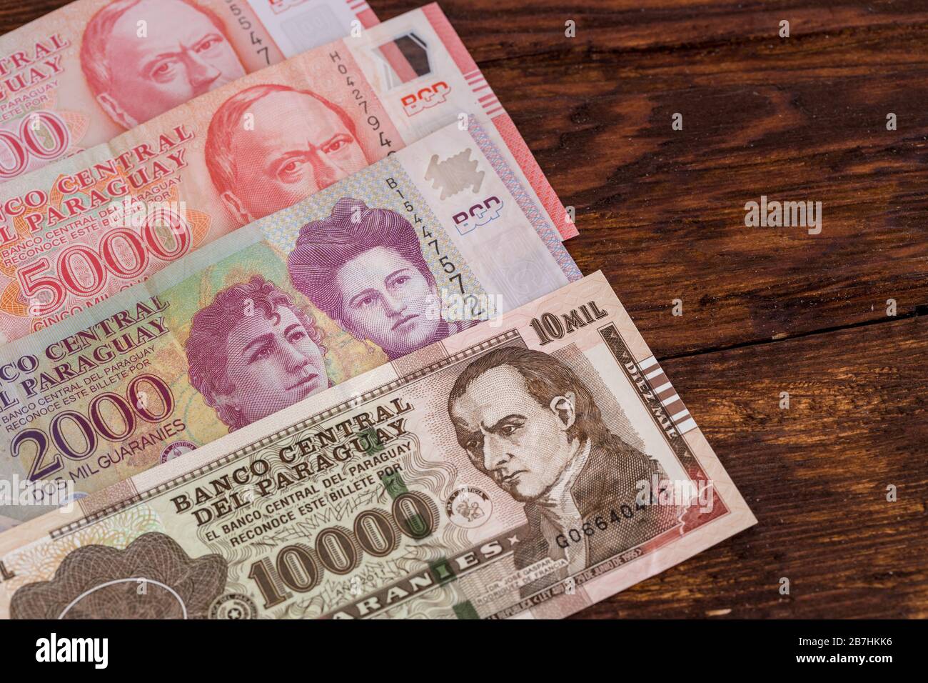 Paraguay money, guaranies banknotes Stock Photo - Alamy