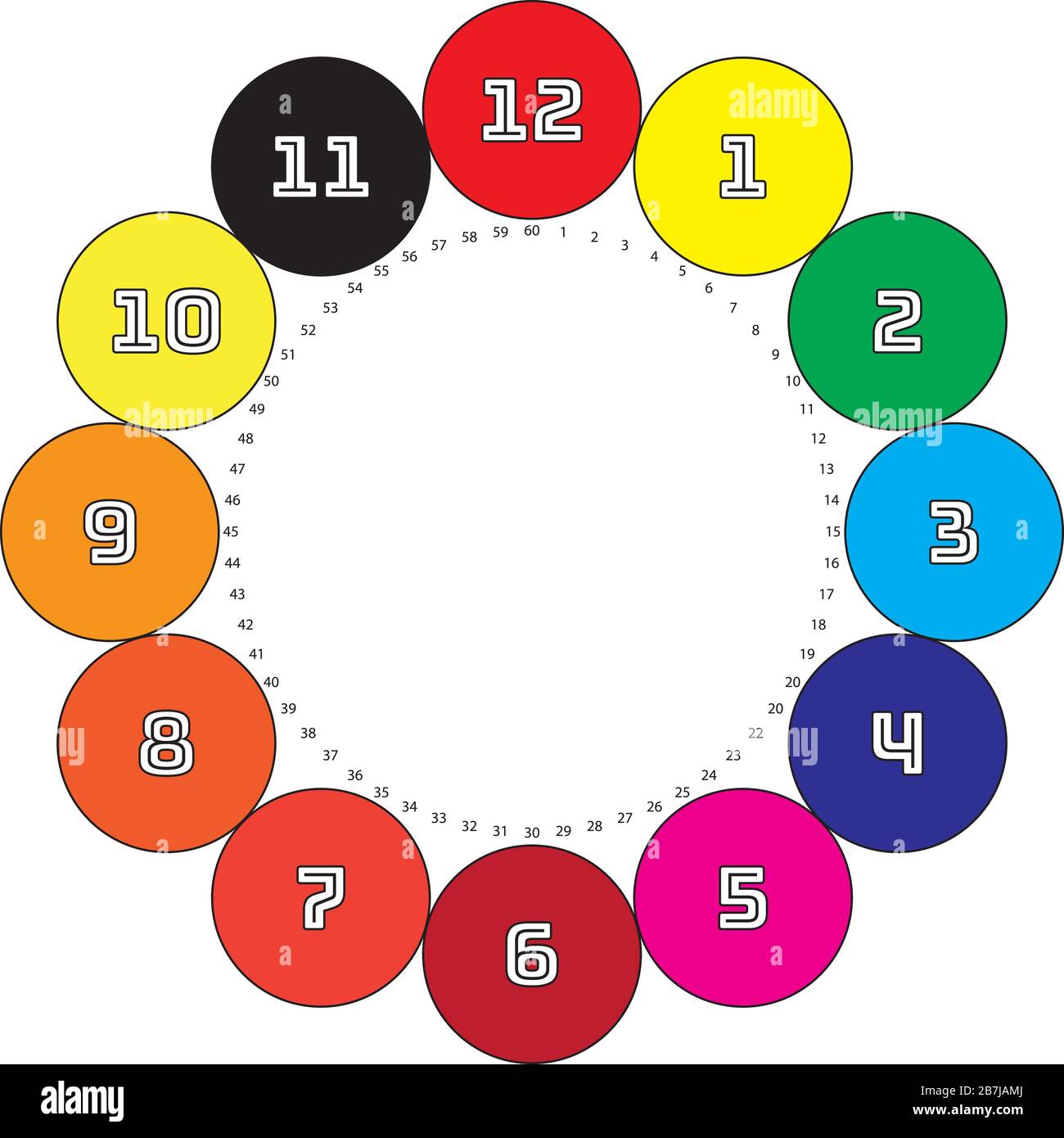 clock dial enormous numbers in circle hourly swatch black seconds on ...