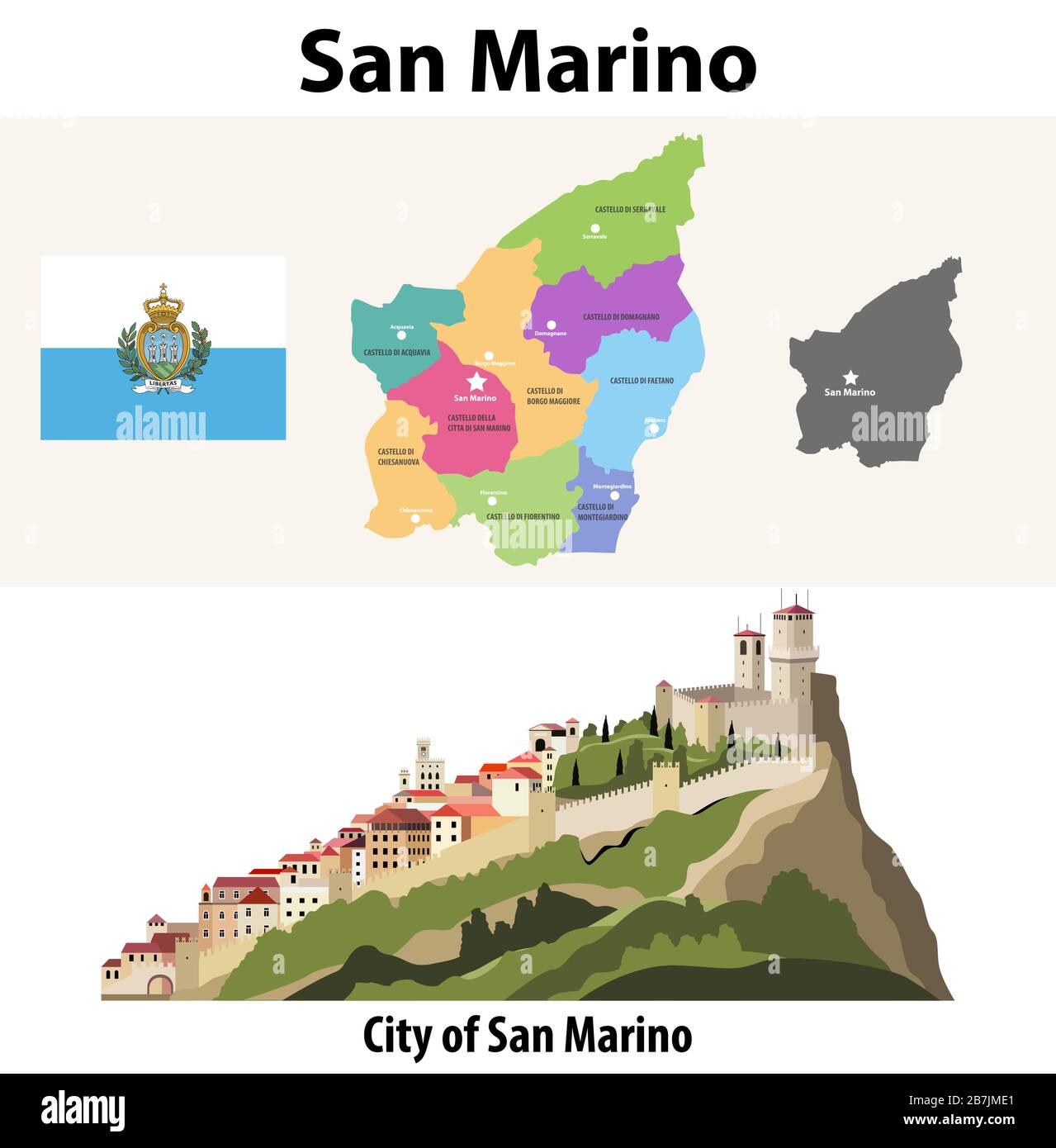 Castle San Marino Map Squiz The World Goes To... San Marino