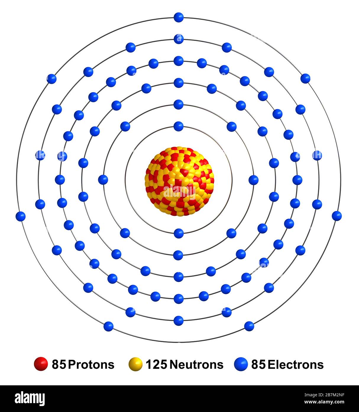 Astatine Electron Configuration