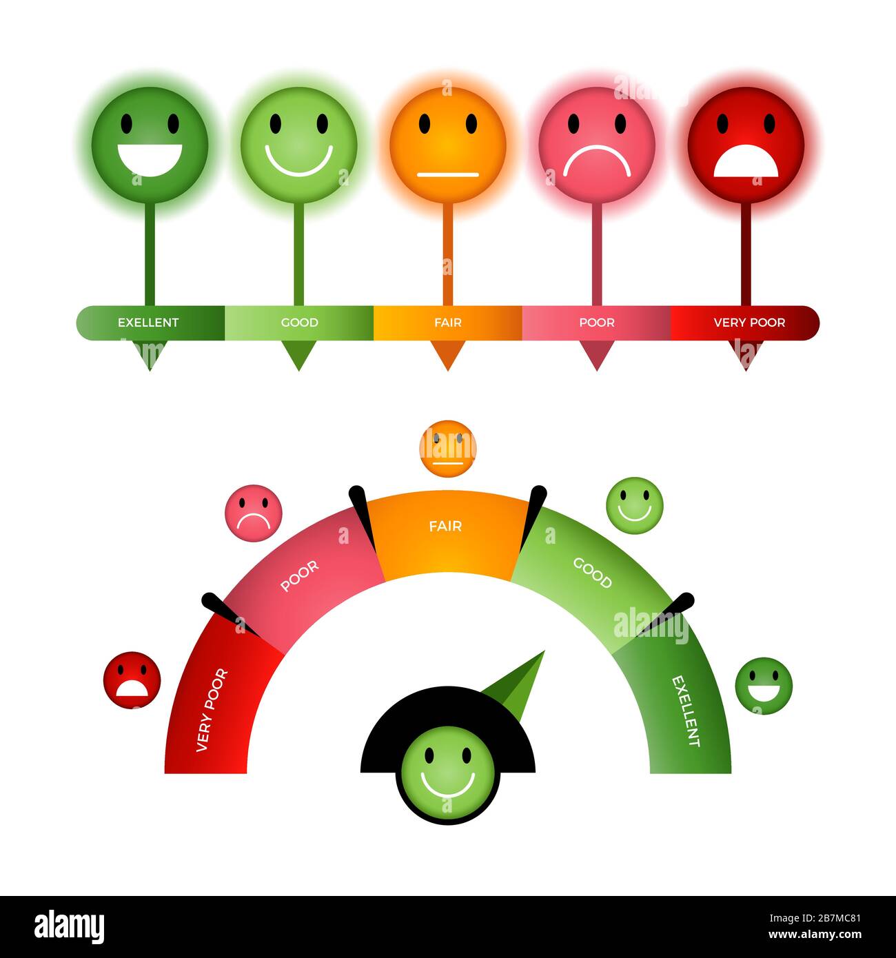Feedback design concept and emotions vector illustration Stock Vector ...