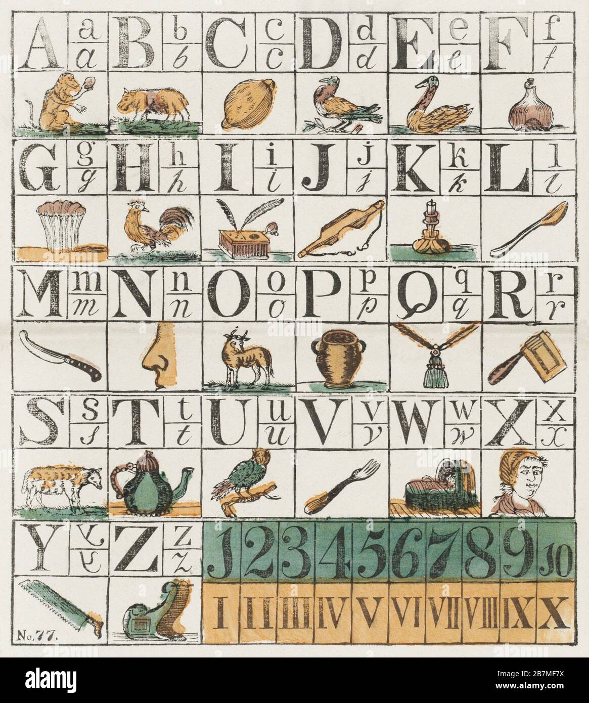 Anonymous Alphabet High Resolution Stock Photography and Images - Alamy