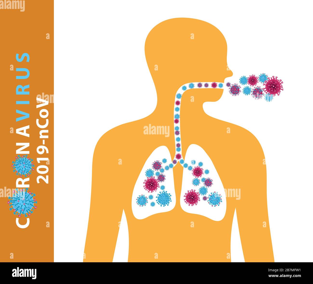 Spreads pathogen Stock Vector Images - Alamy