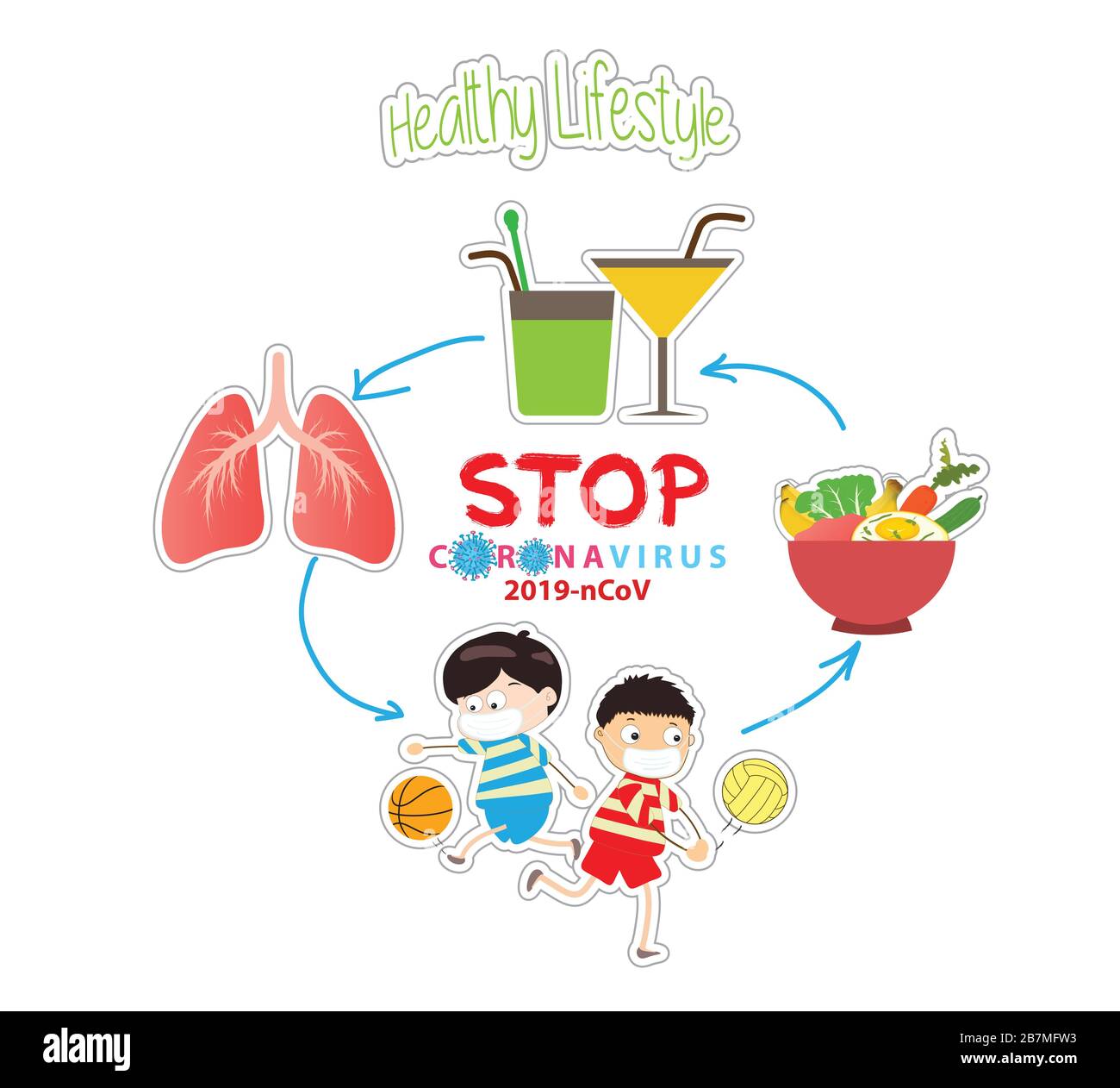 Eat with hands Stock Vector Images - Alamy