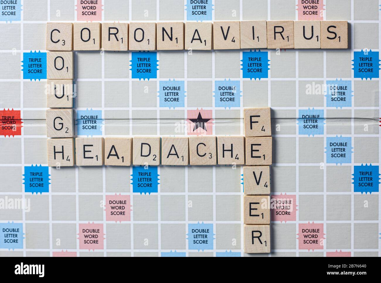 Coronavirus Scrabble Letters Stock Photo - Alamy