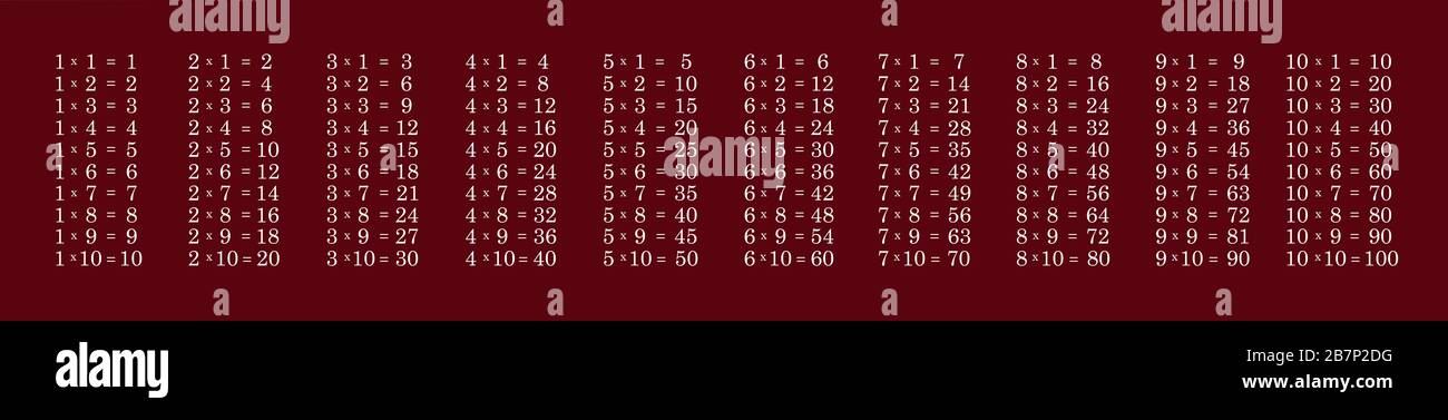 Multiplication table illustration 1 hi-res stock photography and images ...