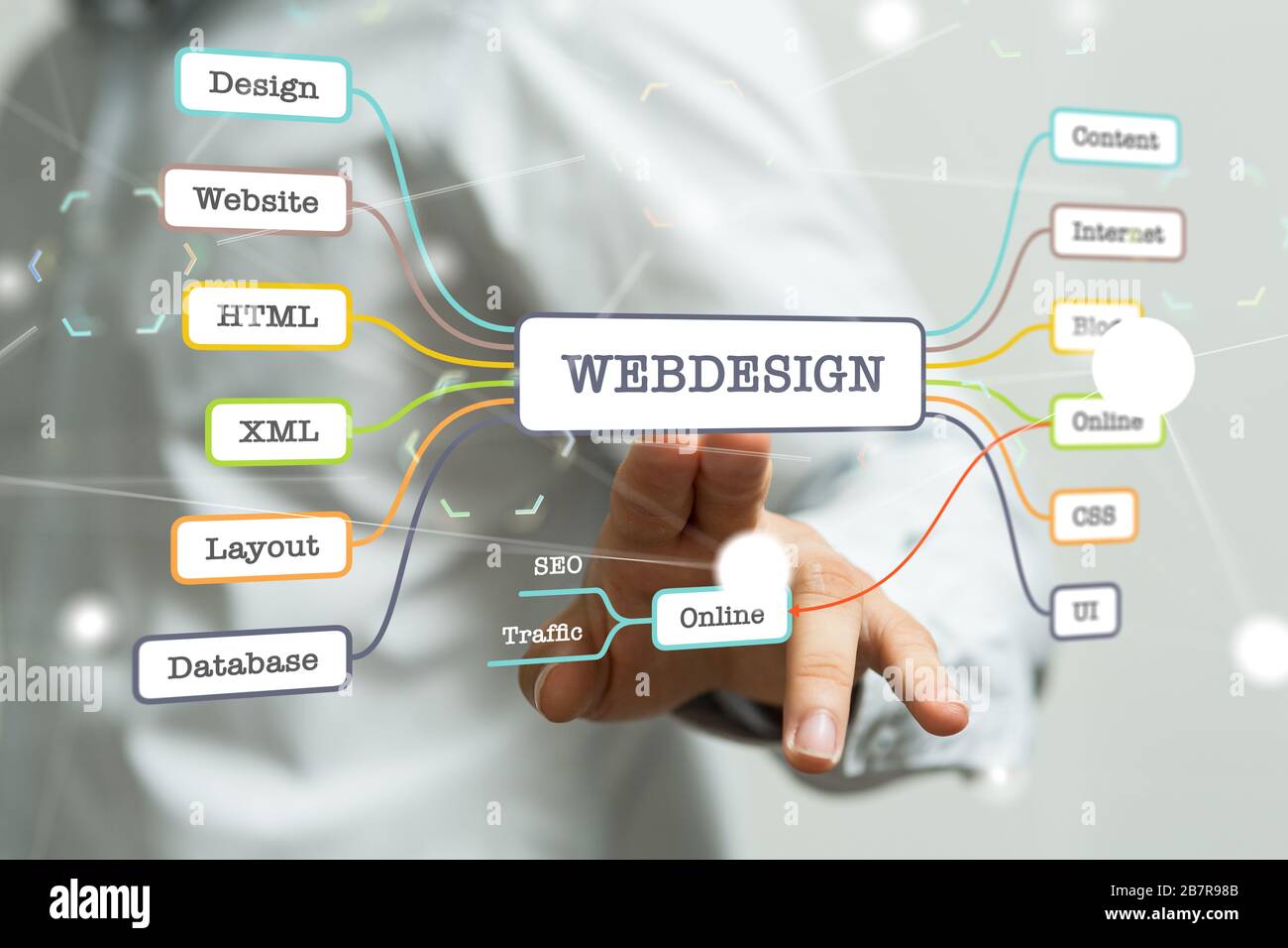 Person presenting the virtual projection of web design Stock Photo - Alamy