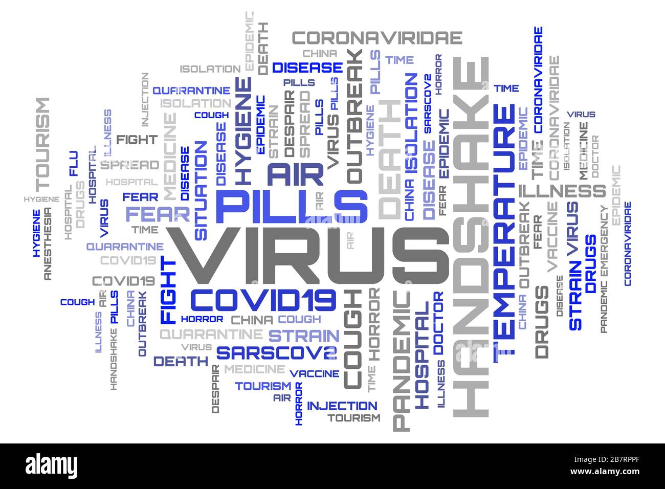 COVID-19 blue word collage on white background. Virus word cloud ...