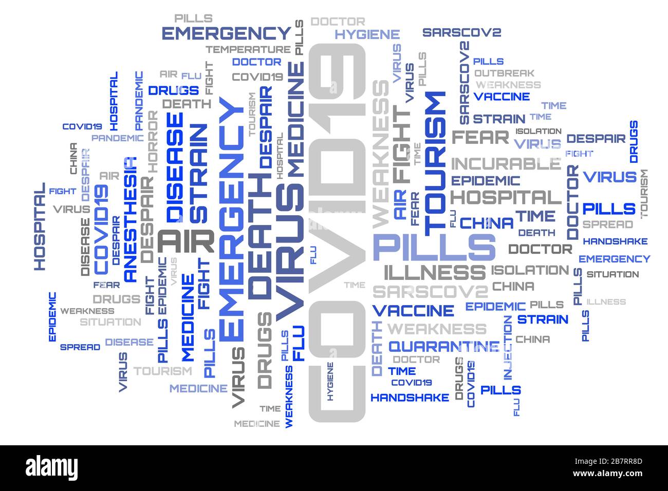 Blue word collage on white background. COVID-19 virus word cloud ...