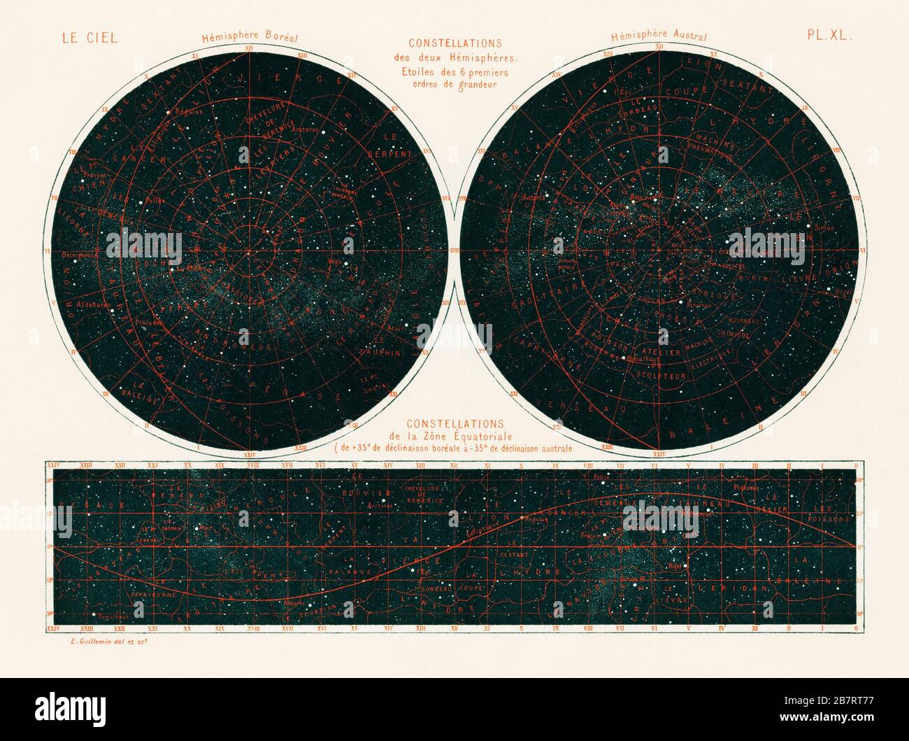 Celestial chart hi-res stock photography and images - Alamy