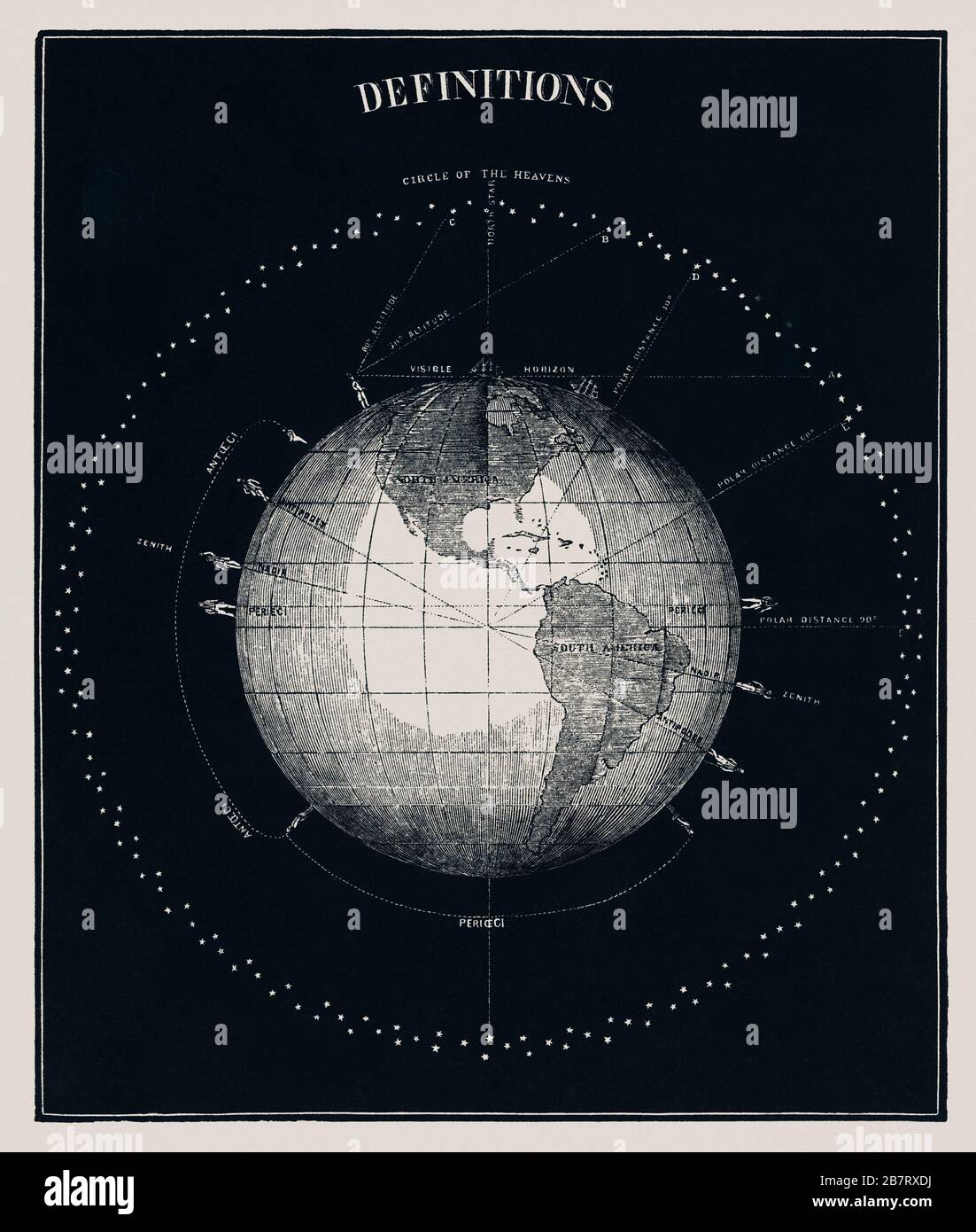 Celestial cartography hi-res stock photography and images - Alamy