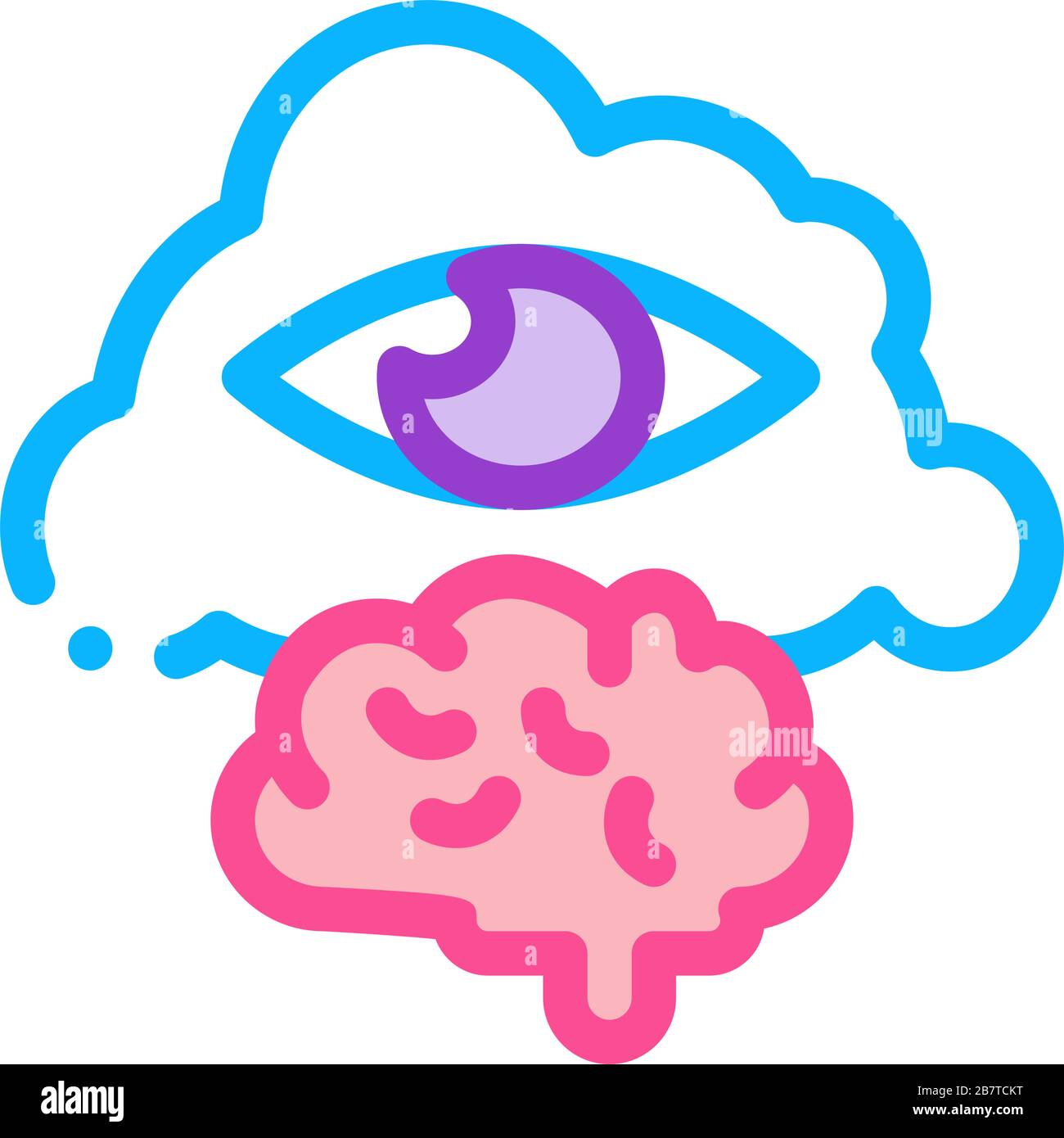 Self-Awareness Icon Vector Outline Illustration Stock Vector Image ...