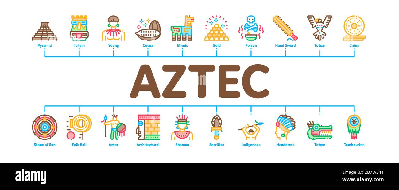 Aztec Civilization Minimal Infographic Banner Vector Stock Vector Image ...