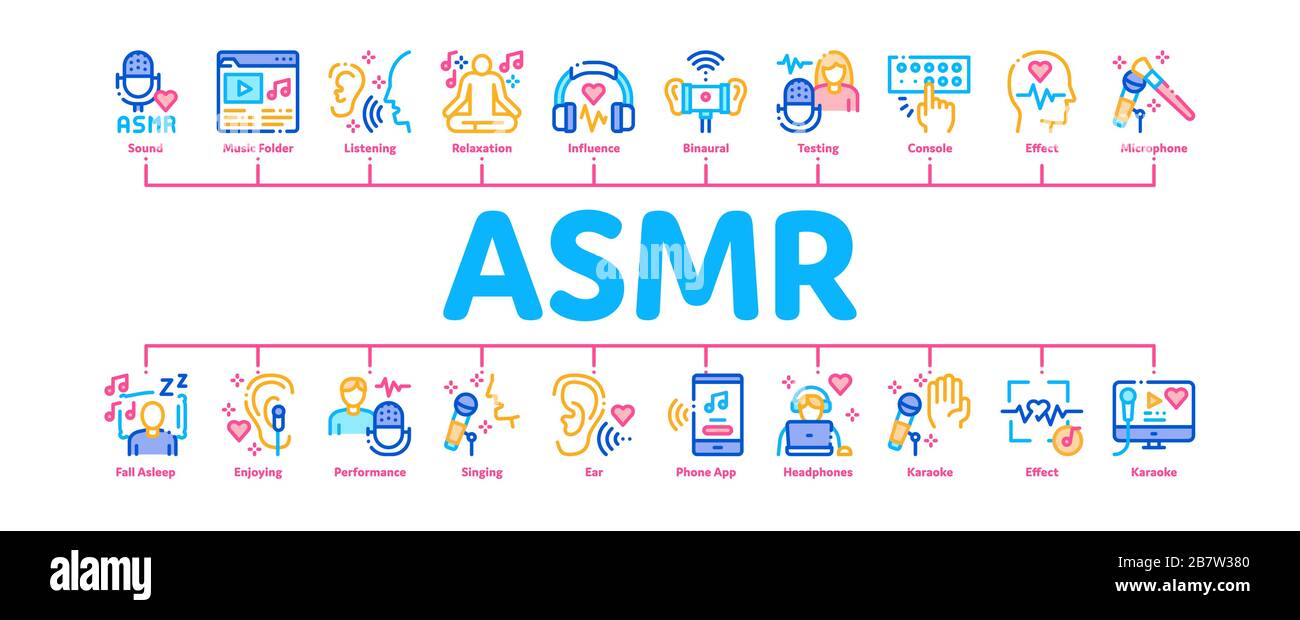 Asmr Sound Phenomenon Minimal Infographic Banner Vector Stock Vector ...