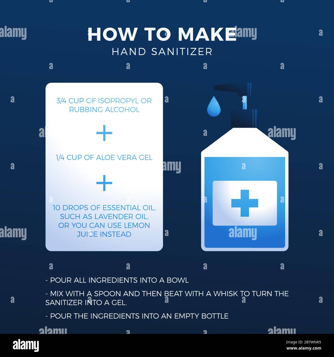 How to prepare an homemade hand sanitizer: ingredients, procedure and ...