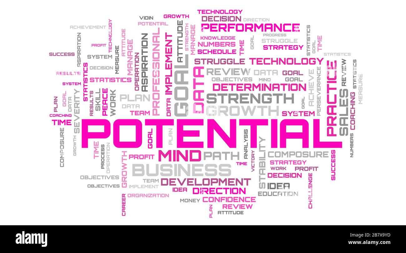 Beautiful business word cloud concept background Stock Photo - Alamy