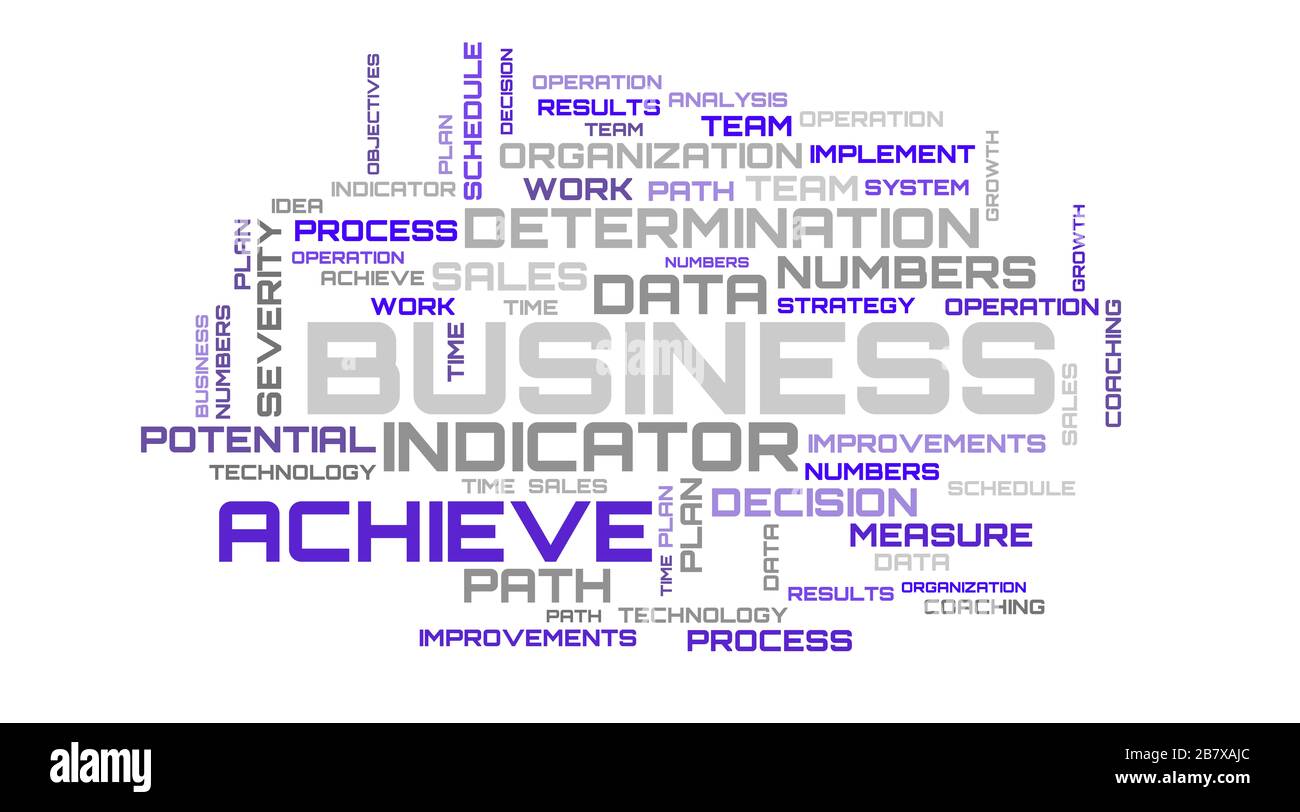 Word collage hi-res stock photography and images - Alamy