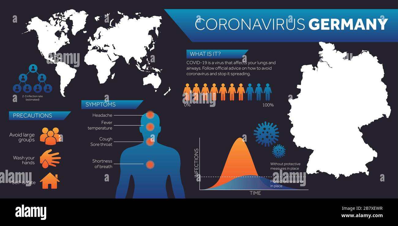 Germany map covid-19 coronavirus infographic design template Stock ...