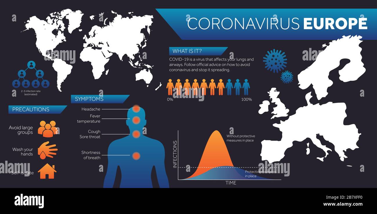 Europe map covid-19 coronavirus infographic design template Stock ...