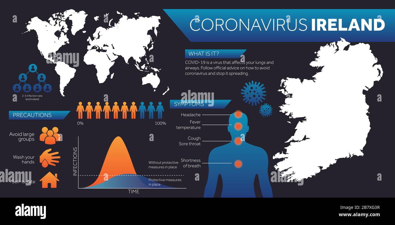 Ireland map covid-19 coronavirus infographic design template Stock ...