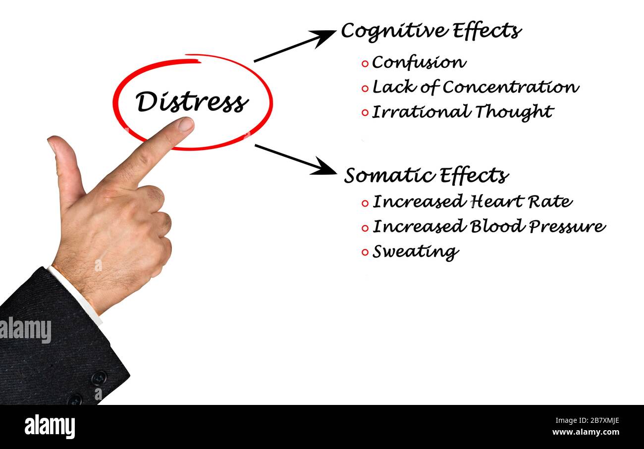 Somatic hi-res stock photography and images - Alamy