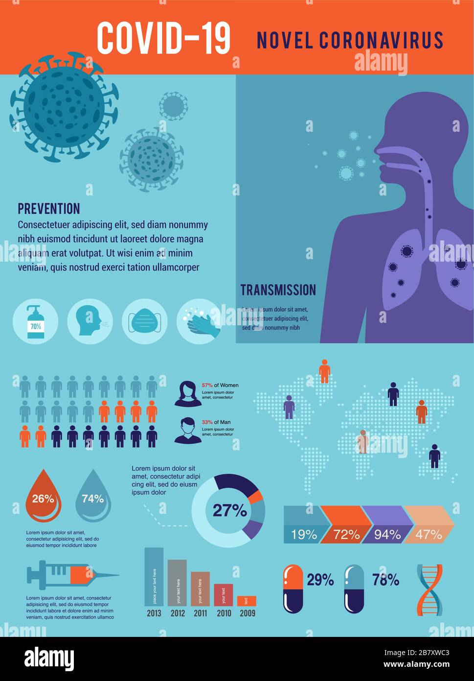 Coronavirus, COVID-19, healthcare and medical research infographics ...