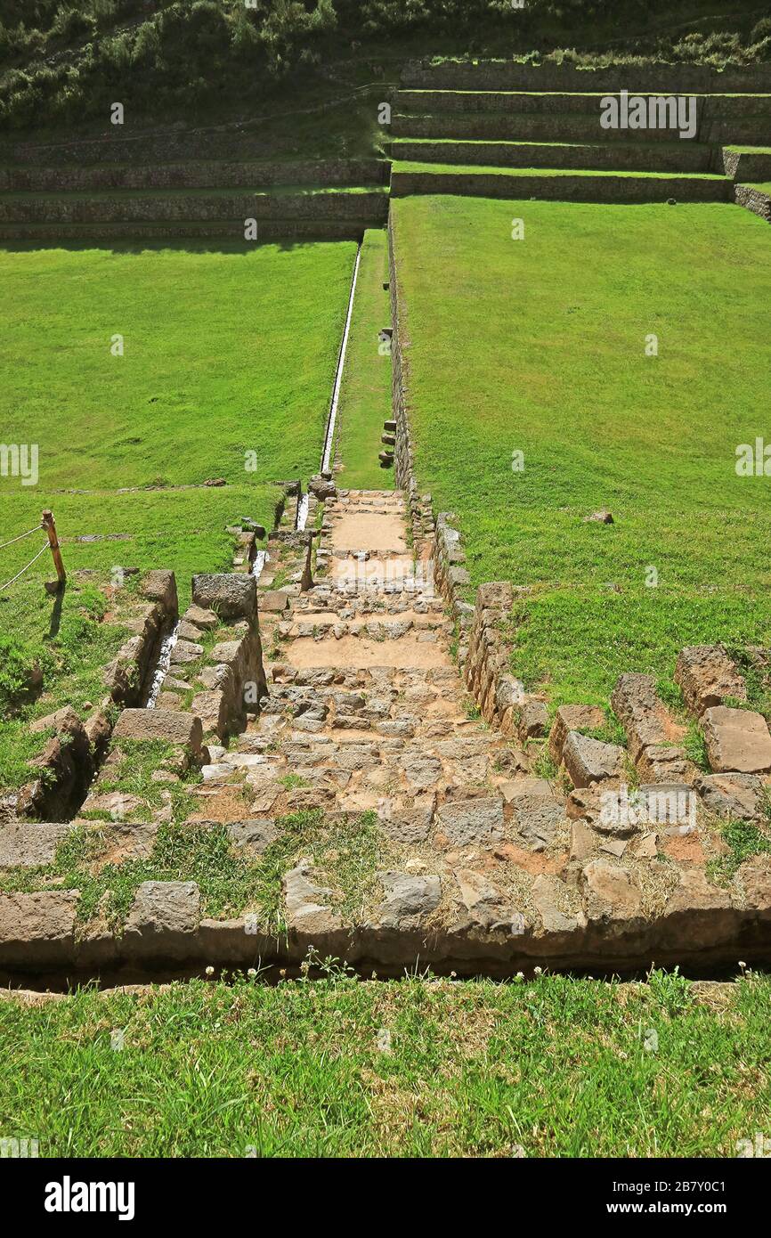 Inca Empire Irrigation