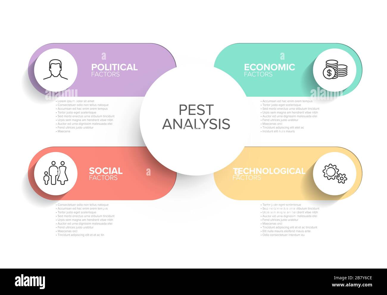 Simple colorful Vector PEST diagram schema political, social, economic ...