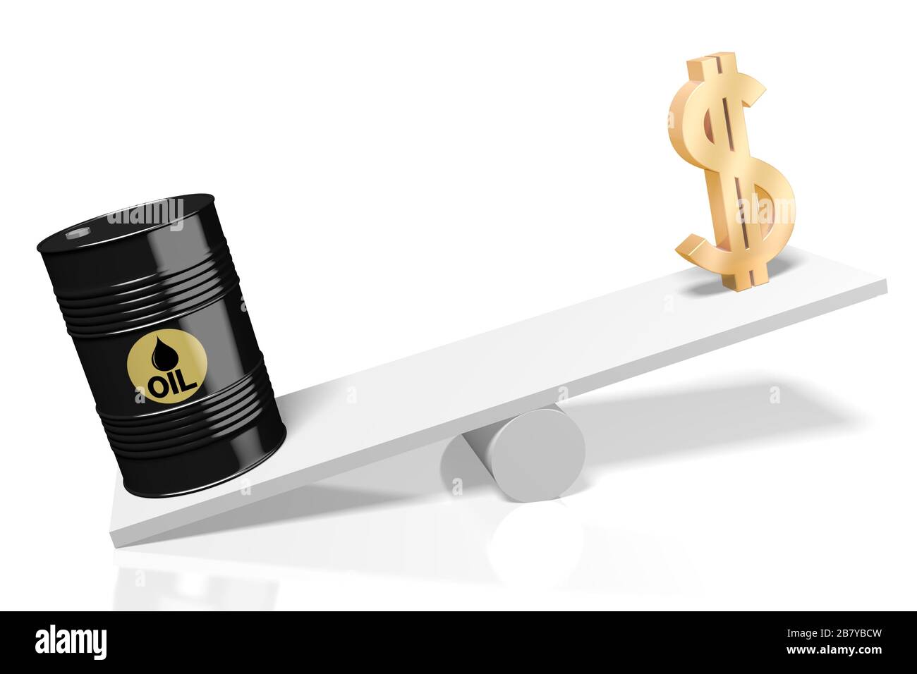 3D oil/ petrol barrel, swing, dollar sign Stock Photo - Alamy