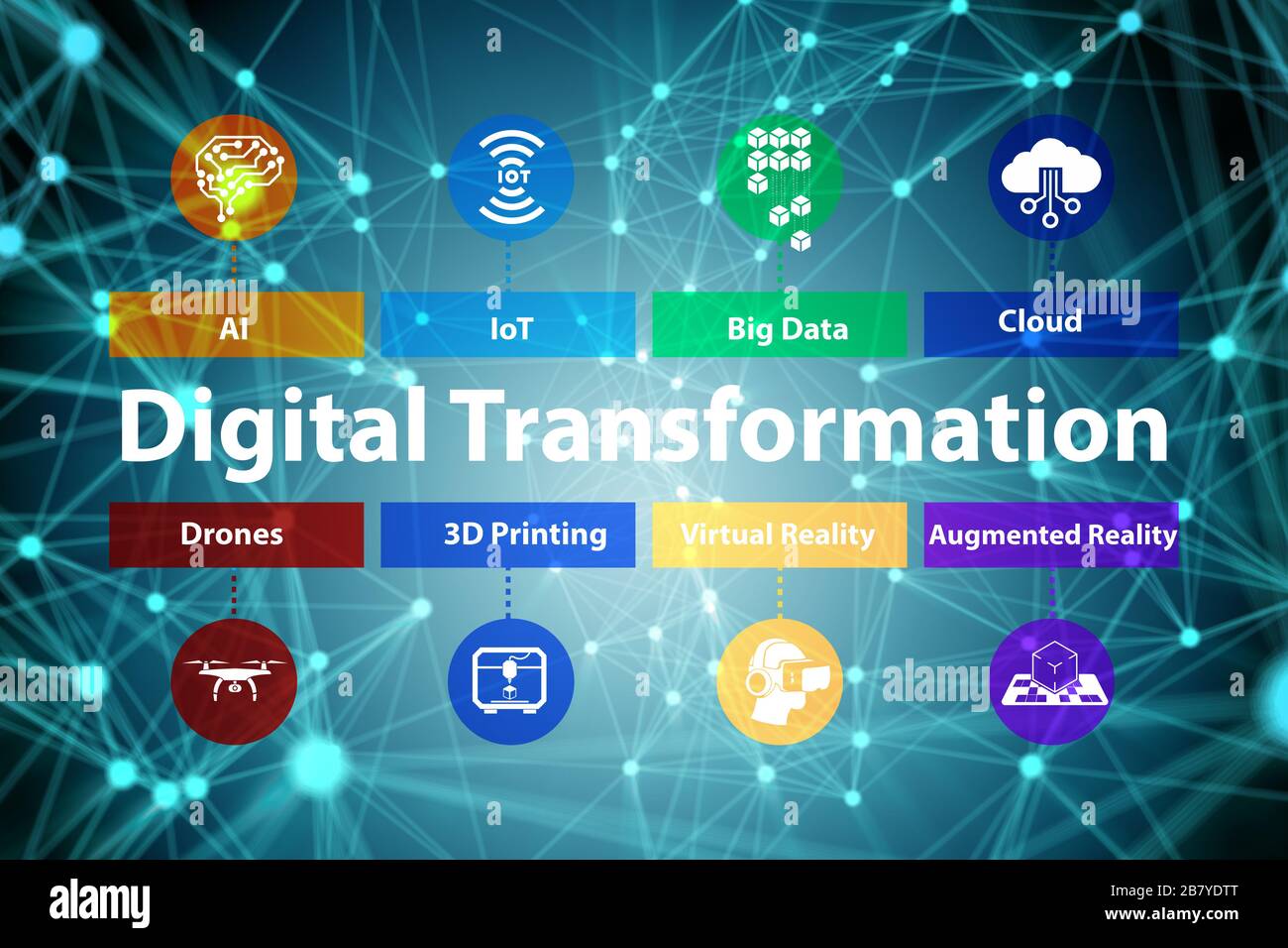The digital transformation concept - 3d rendering Stock Photo - Alamy