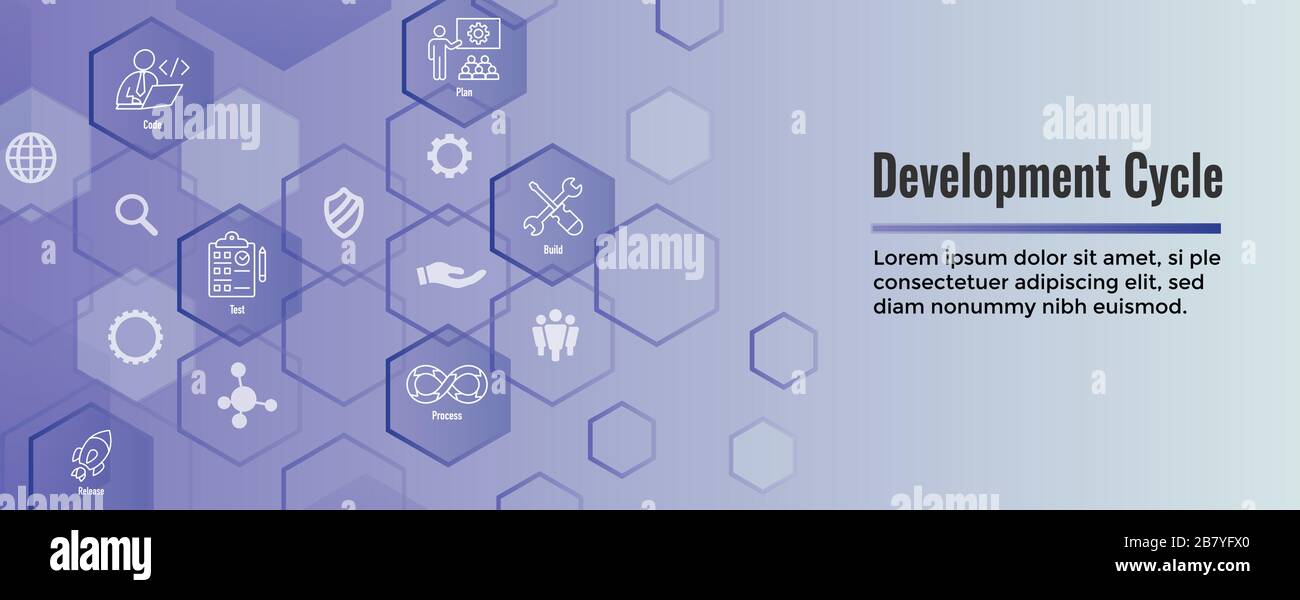 Development Operations and Life Cycle - DevOps Icon with process, build etc Stock Vector Image ...