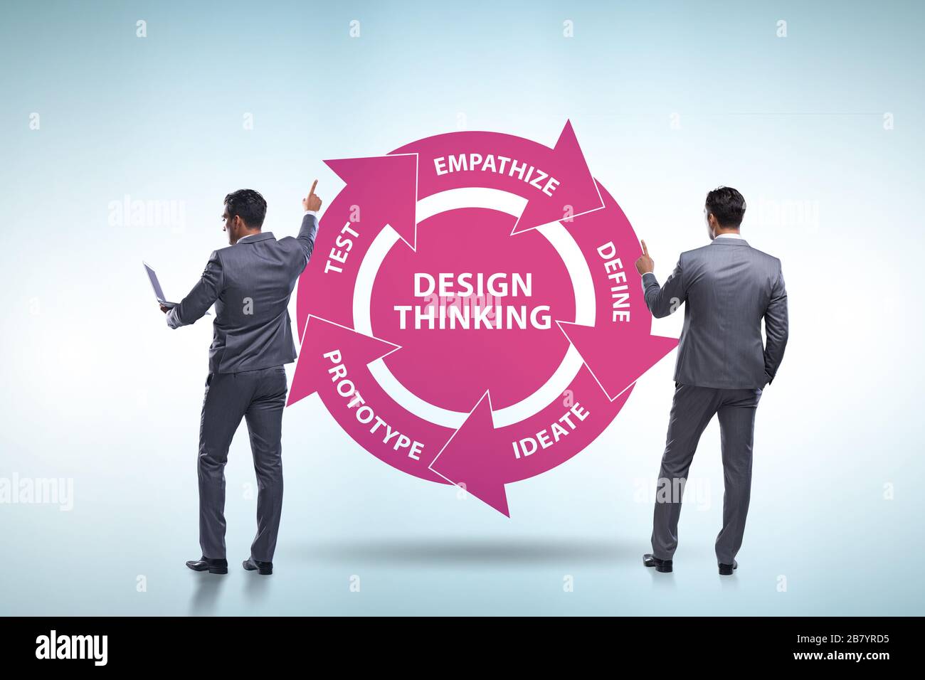 The design thinking concept in software development Stock Photo - Alamy
