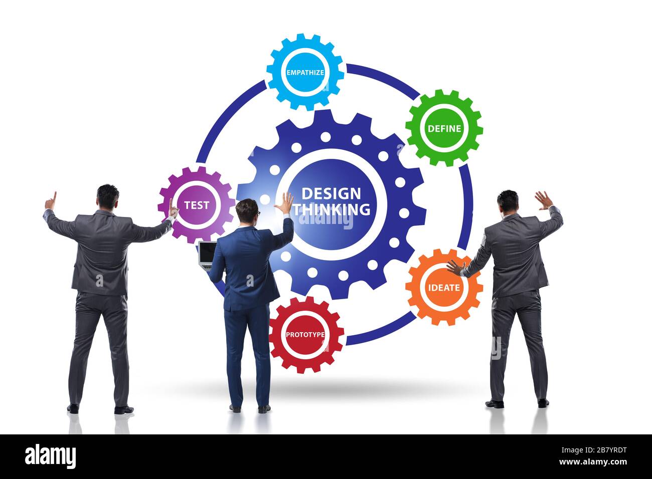 The design thinking concept in software development Stock Photo - Alamy