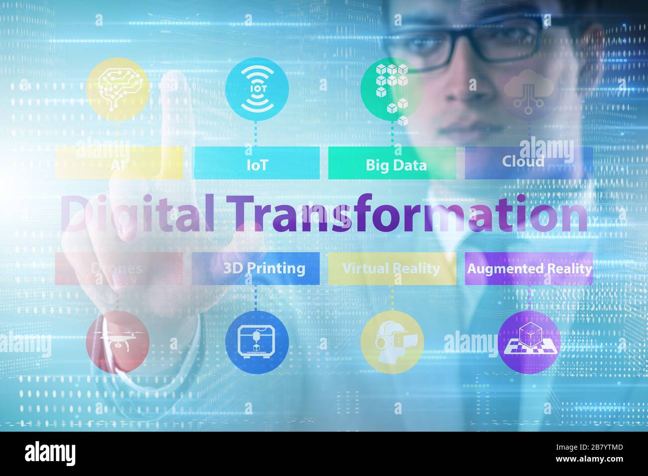 The digital transformation and digitalization technology concept Stock ...
