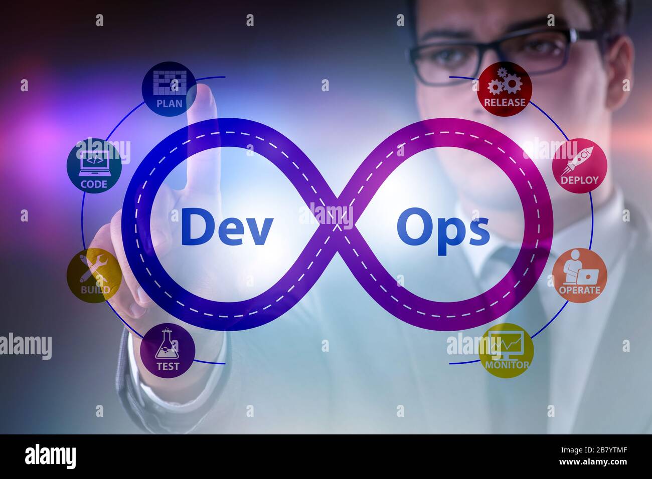 The devops software development it concept Stock Photo - Alamy