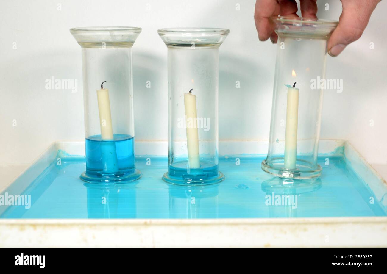 Candle Water Oxygen Experiment at Thomas Castillo blog