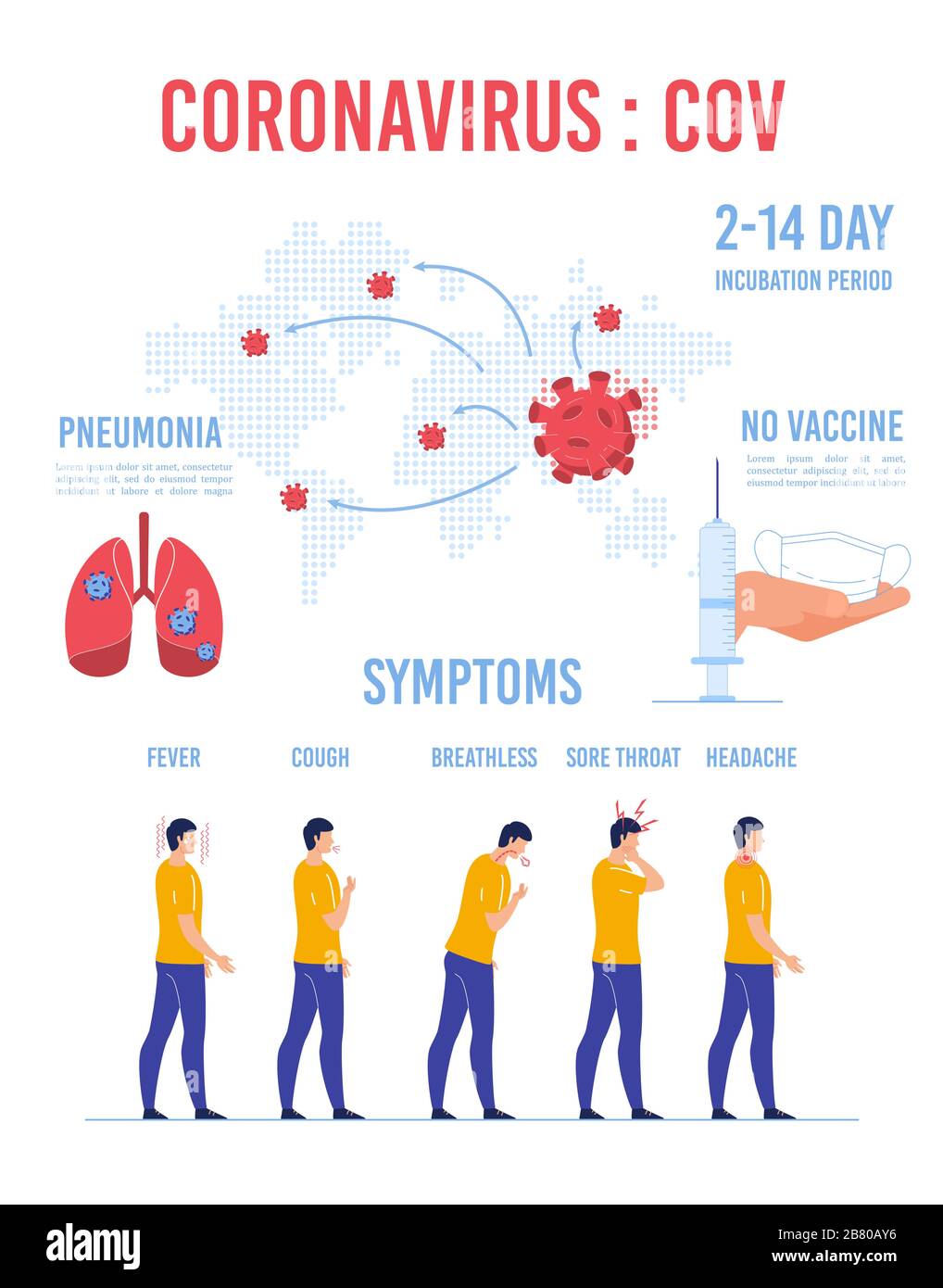 Coronovirus World Transmission Warning Infographic Stock Vector Image ...