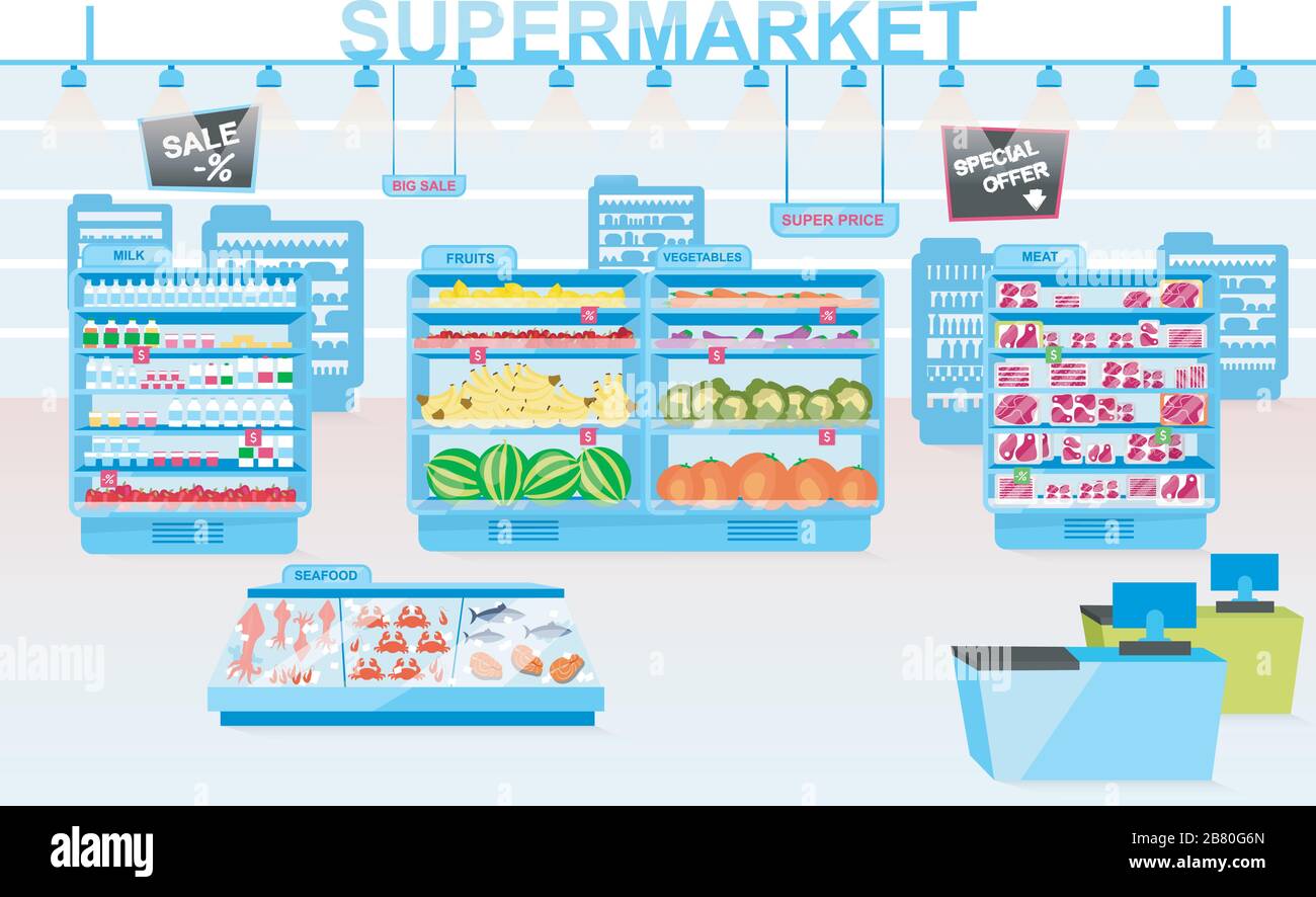 Supermarket departments flat vector illustration Stock Vector Image ...