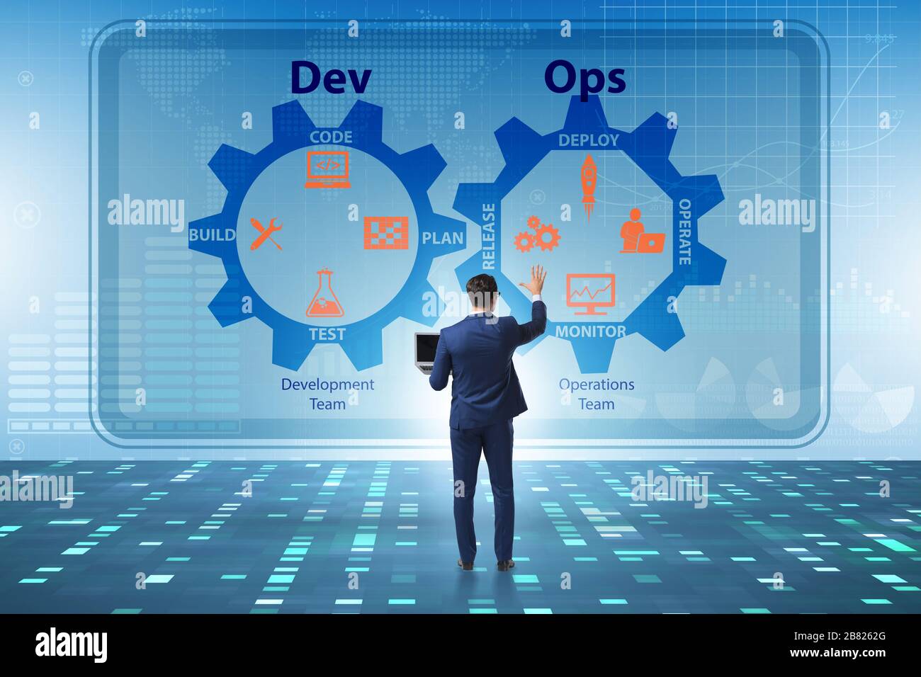 The devops software development it concept Stock Photo - Alamy