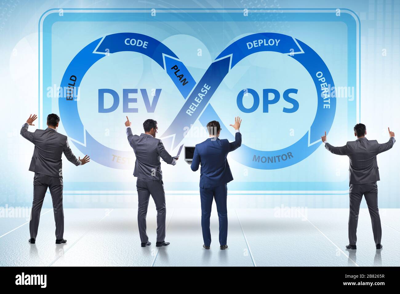 The devops software development it concept Stock Photo - Alamy