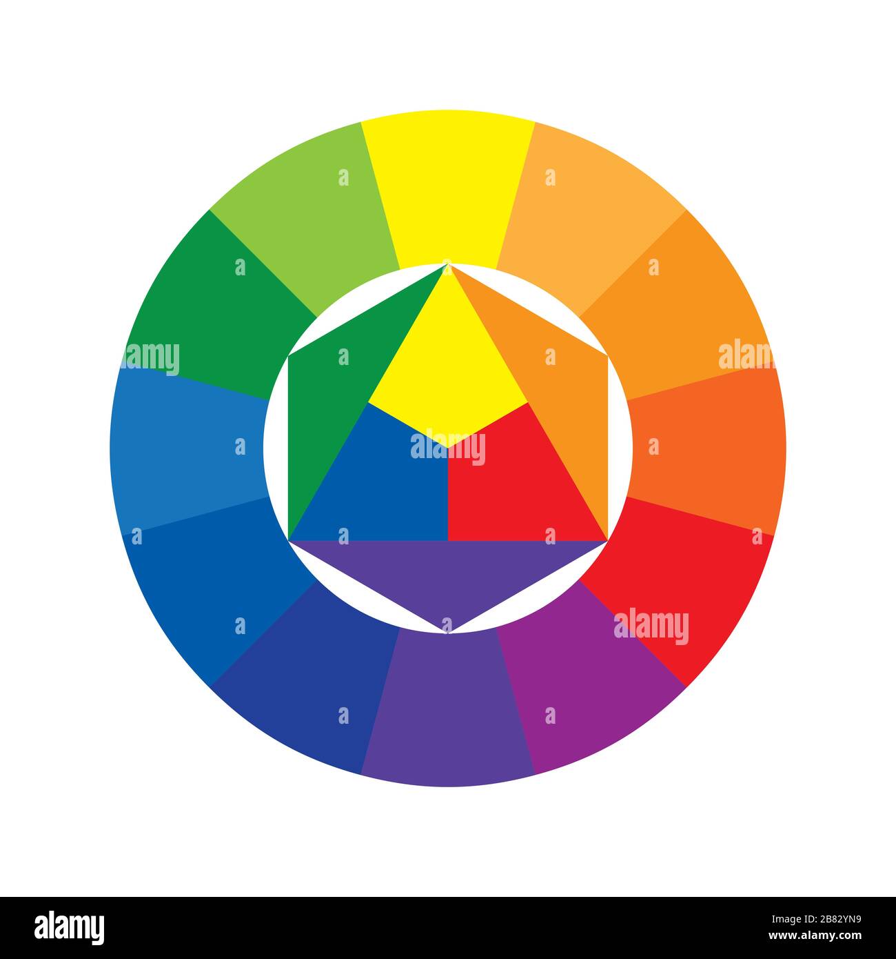 Color wheel or color circle with twelve colors Stock Vector Image & Art ...