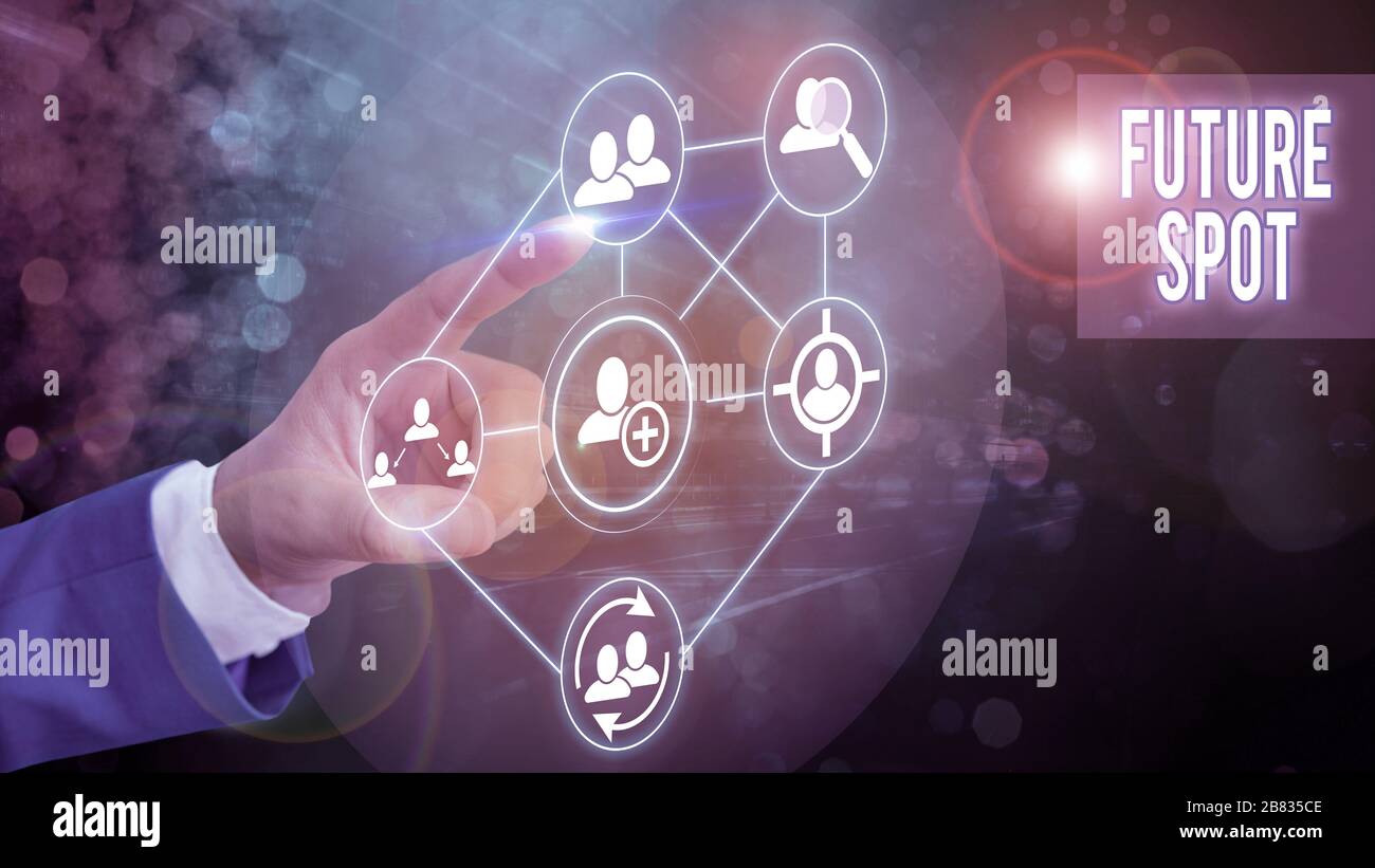 Writing note showing Future Spot. Business concept for refers to an ...