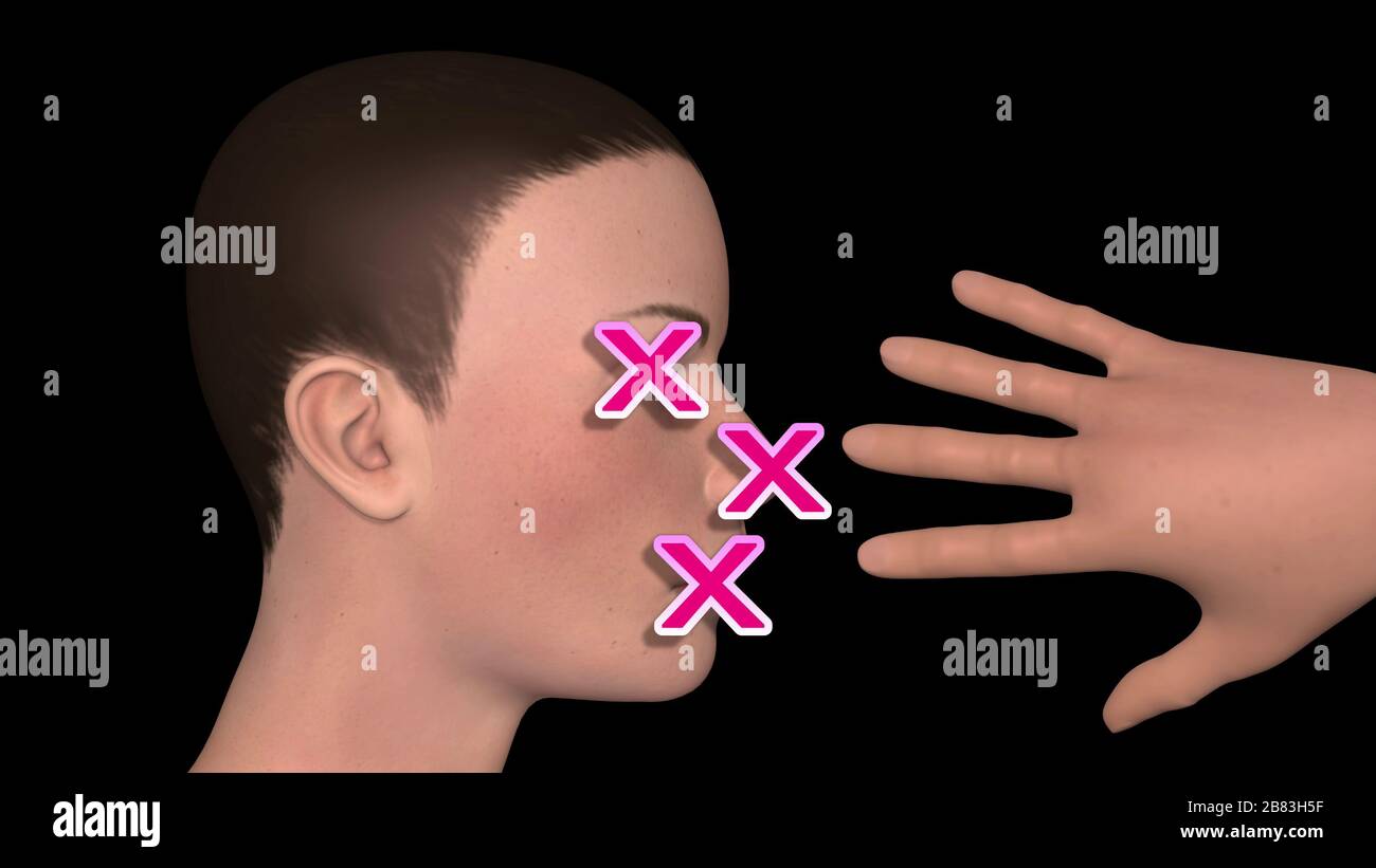 Areas on human face to avoid touching . Facial hygiene precautions . Do ...