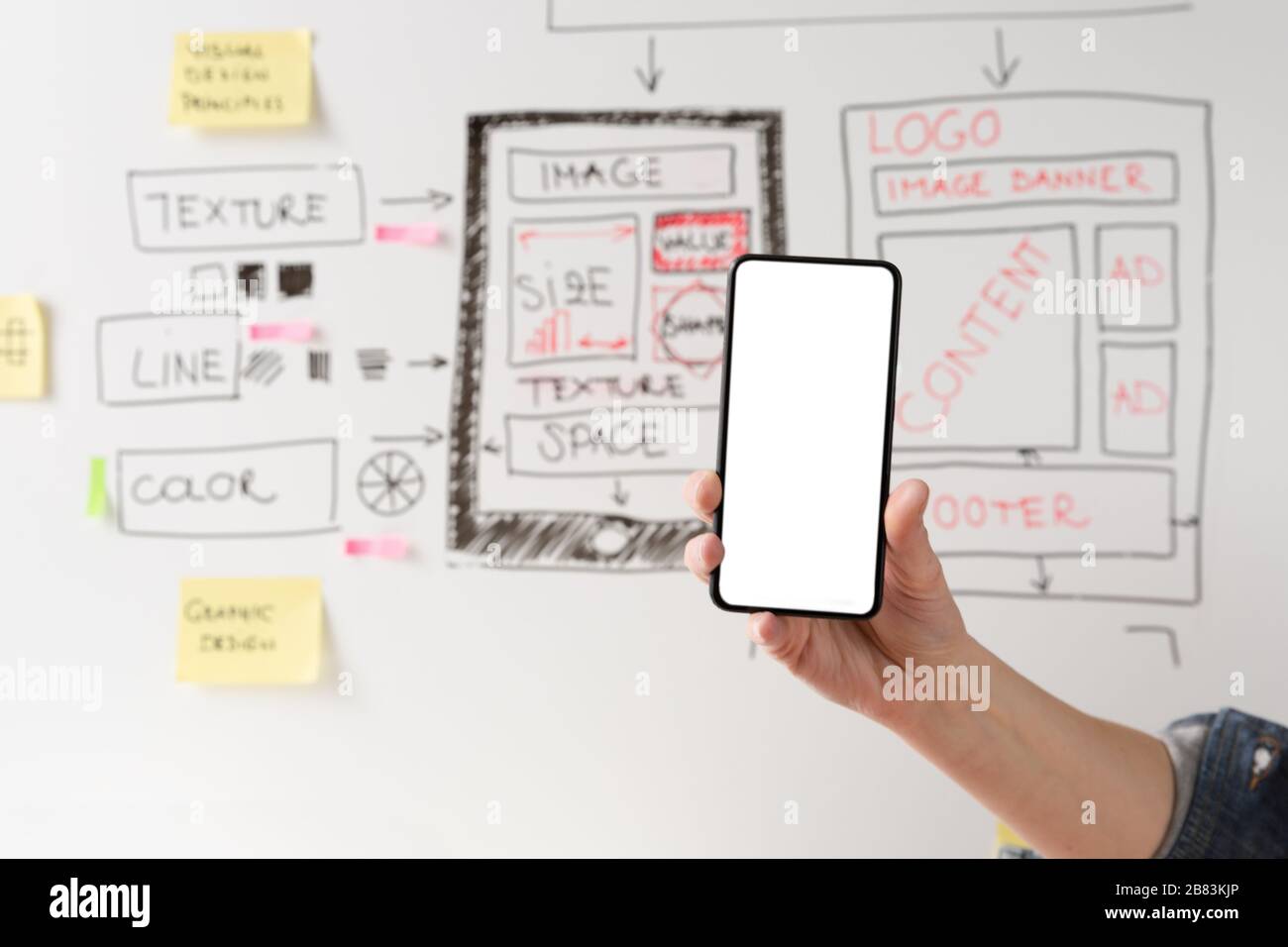 Women website designer creative planning application development ...