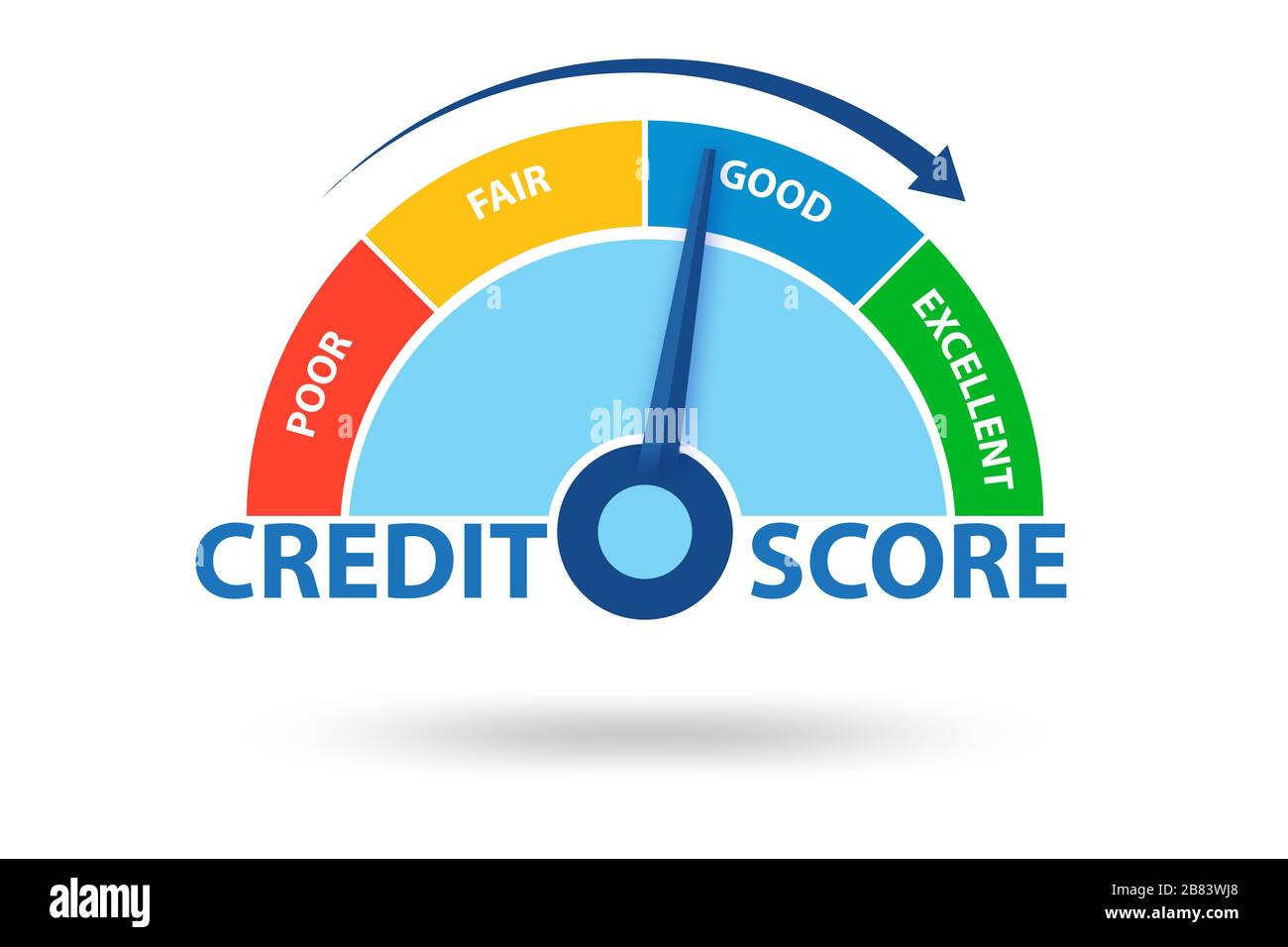 The credit score concept - 3d rendering Stock Photo - Alamy