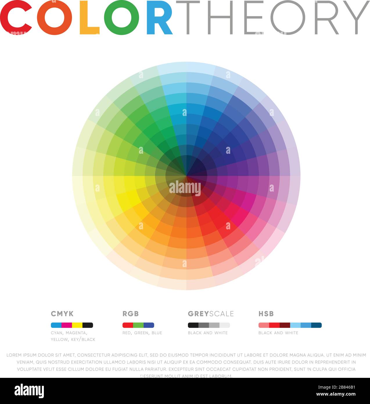 Creative poster showing color theory presentation with circle in ...