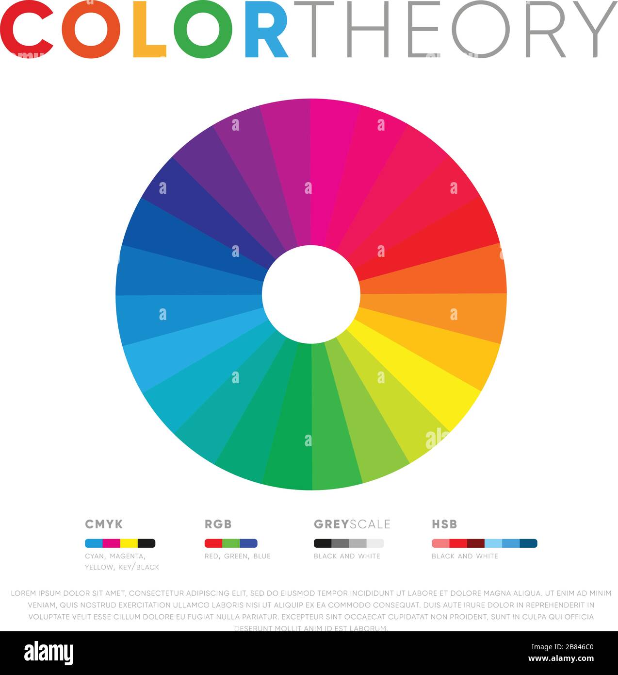 Simple vector design of multicolored circle for color theory isolated ...